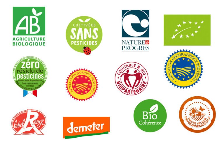 Les labels BIO en France - Guide 2023 | Blog Ecologie
